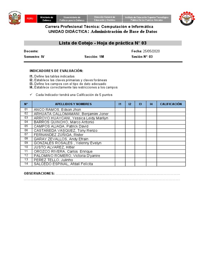 Lista de Cotejo de La Hoja de Práctica #03 | PDF