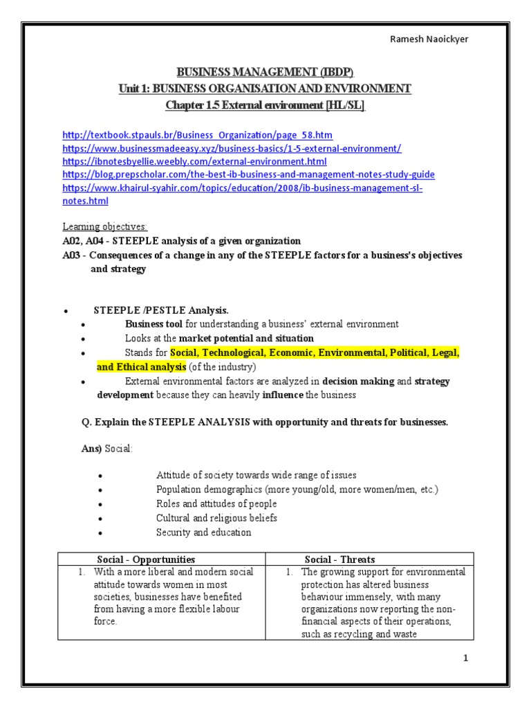 Business Management (Ibdp) Unit 1: Business Organisation And ...