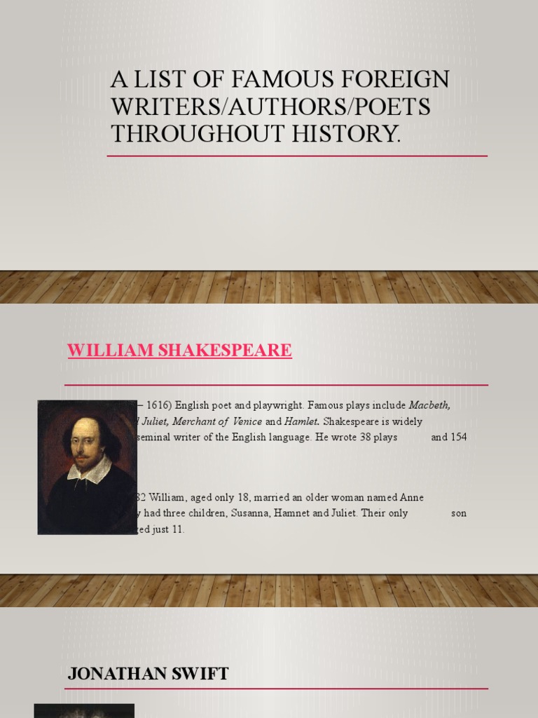 A List of Famous Writers | PDF | George Eliot | Writers