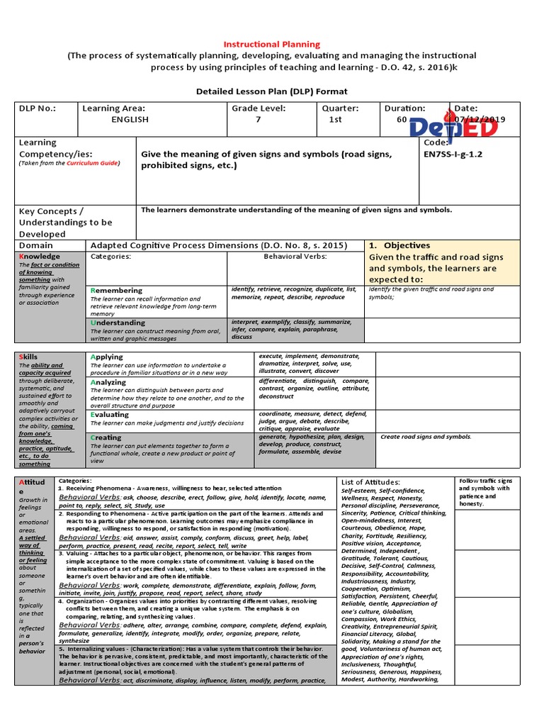 Detailed Lesson Plan (DLP) Format: Instructional Planning | PDF | Value ...