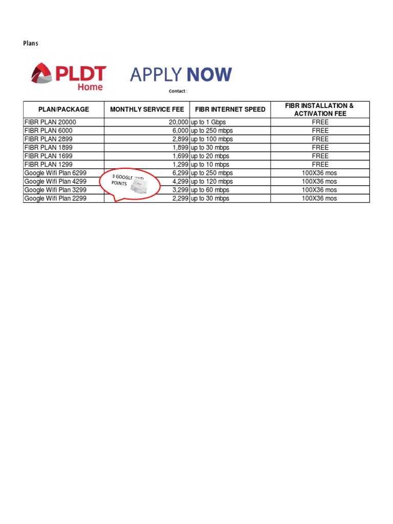 PLDT APPLICATION FORM - With Plans PDF | PDF