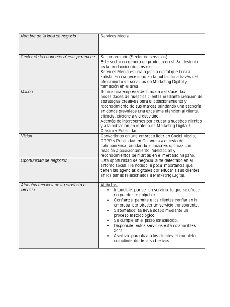 Actividad 1 Evidencia 2 SENA | PDF | Marketing | Negocios económicos