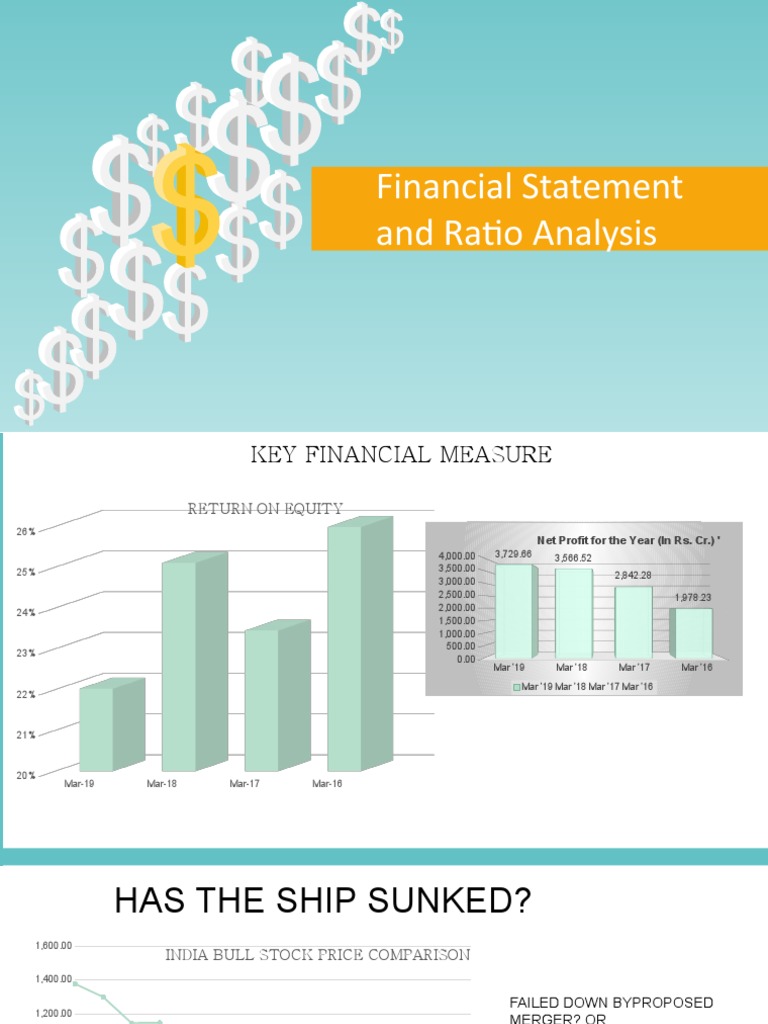 Financial Statement and Ratio Analysis | PDF