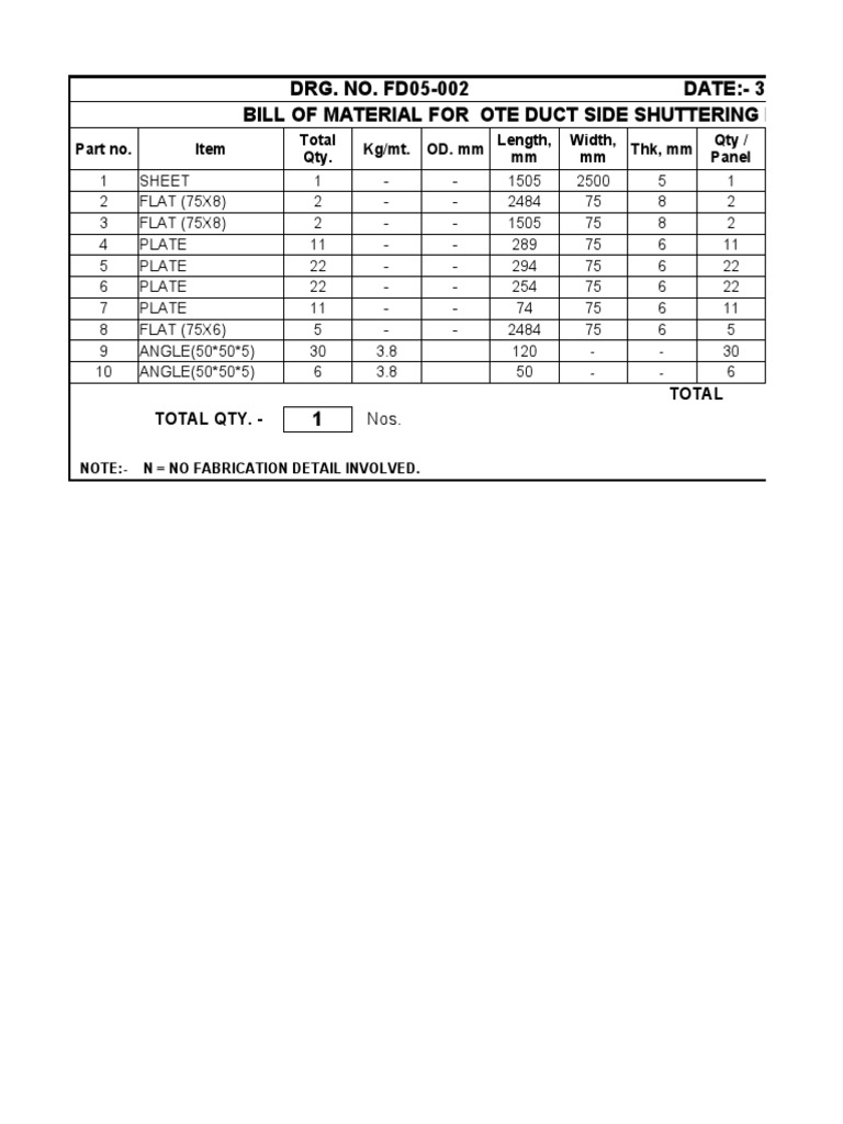 Drg. No. Fd05-002 Date:-30/08/2019 Bill of Material For Ote Duct Side ...