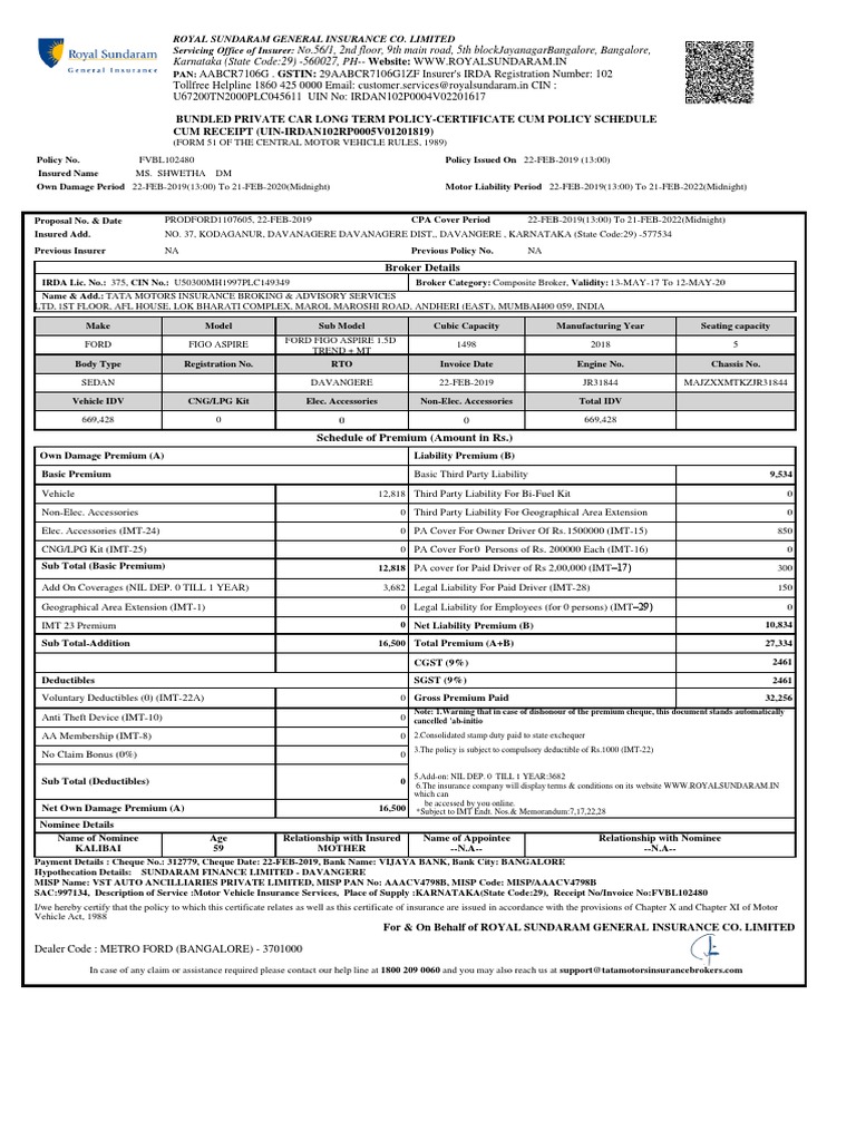 Comprehensive Long Term Private Car Insurance Policy Certificate for Ms ...