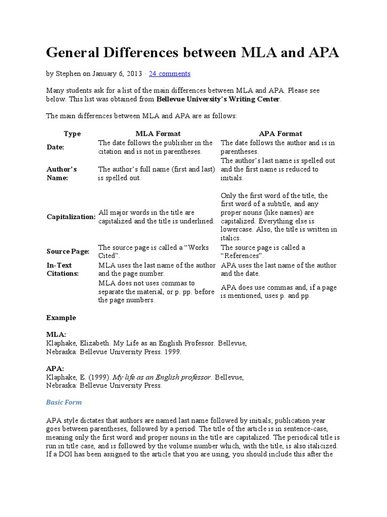 General Differences Between MLA and APA | PDF | Apa Style | E Reader