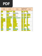 Schedule Q - Quality Requirements | PDF | Quality Assurance | General ...