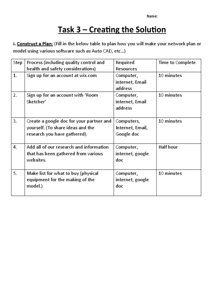 Creating The Solution