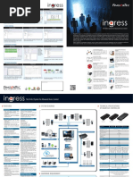 2A) Access Control Software - Entrypass Platform 1 | PDF | Computer ...
