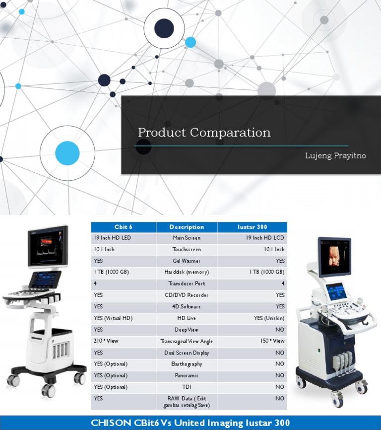 Product Comparation CBit 6 Vs IU 300 | PDF