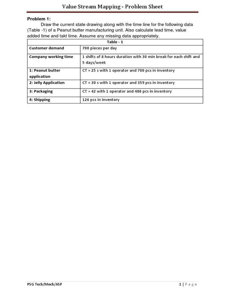 Problem 1:: PSG Tech/Mech/ASP 1 | PDF | Inventory | Economic Sectors