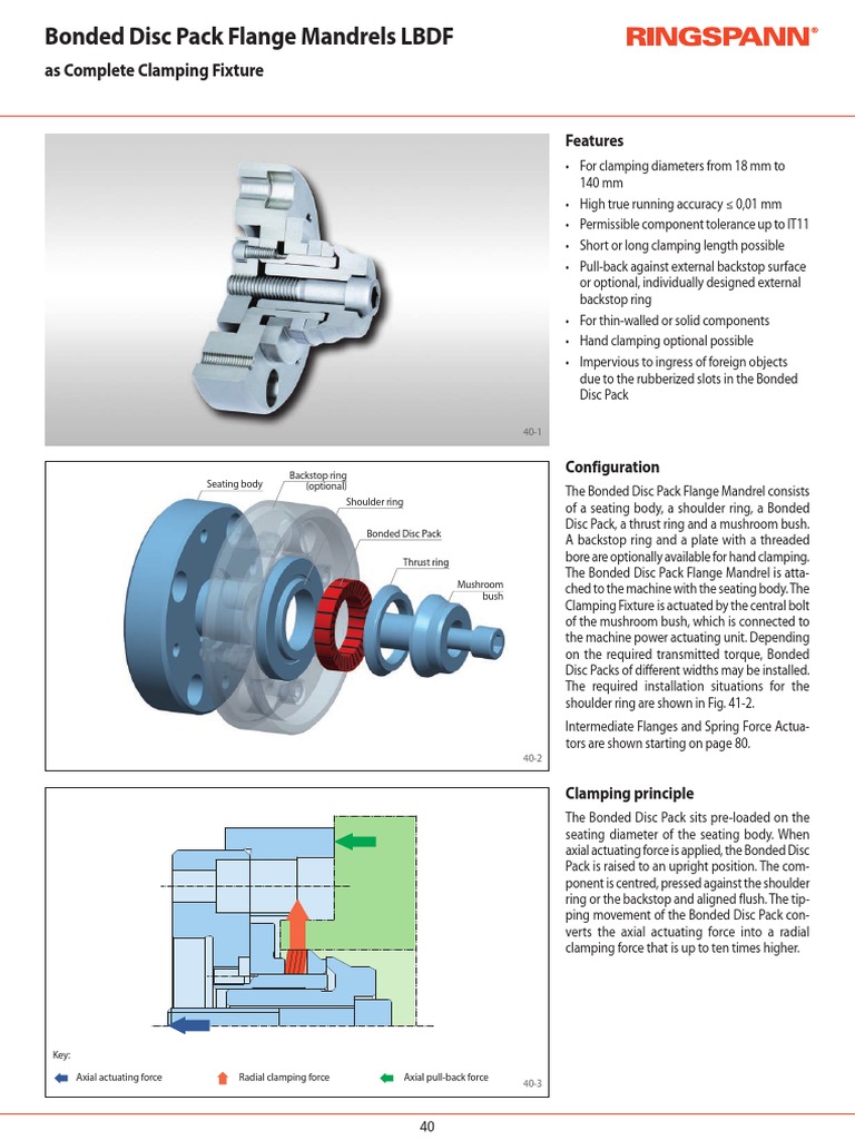 Bonded Disc Pack Flange Mandrels LBDF: As Complete Clamping Fixture ...