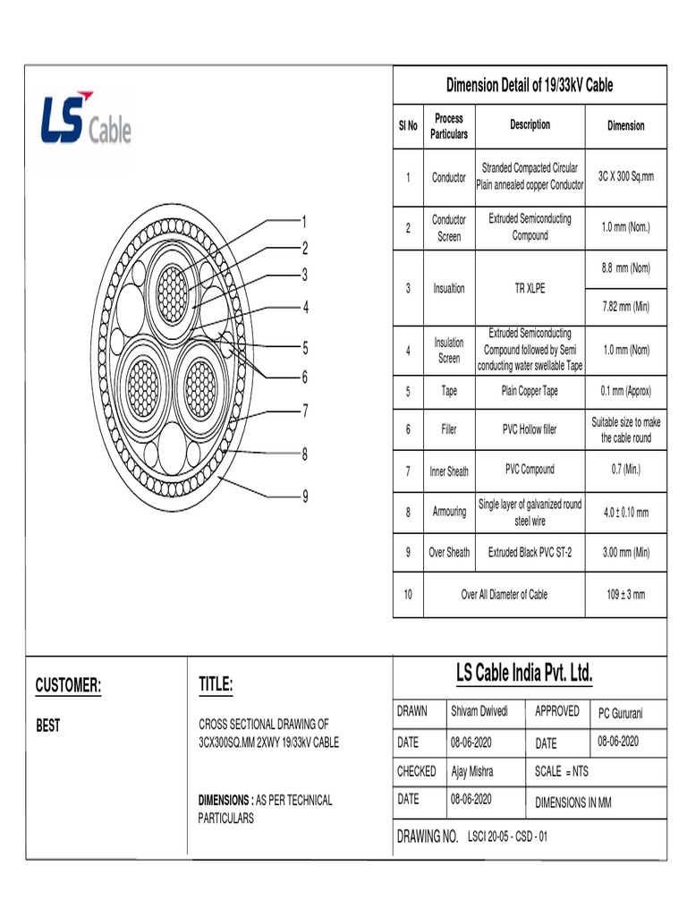 CSD - 33KV (E) 3C X 300 SQ - MM 2xwy - Best | PDF | Wire | Electrical ...