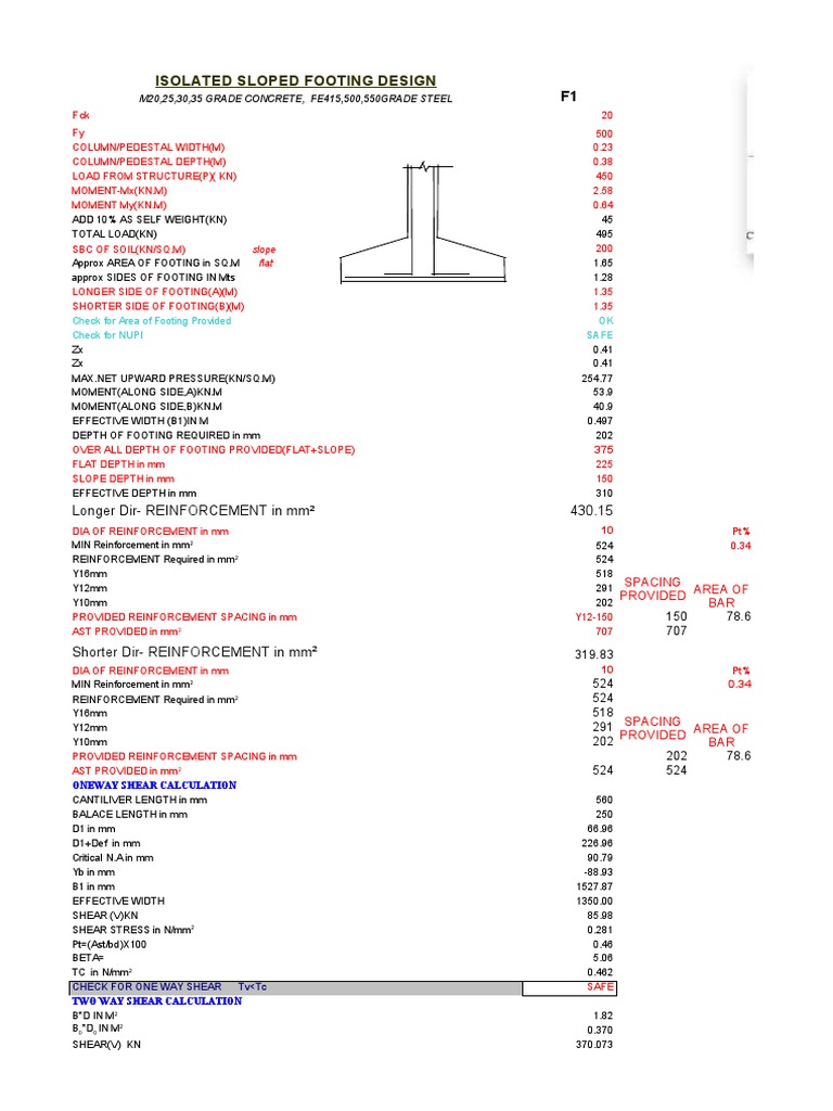Footing Design | PDF | Chemical Product Engineering | Materials Science