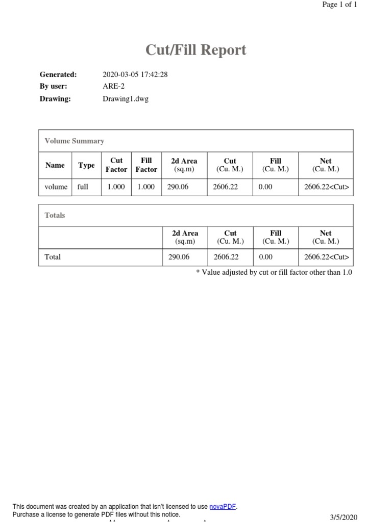 Cut Fill Report | PDF