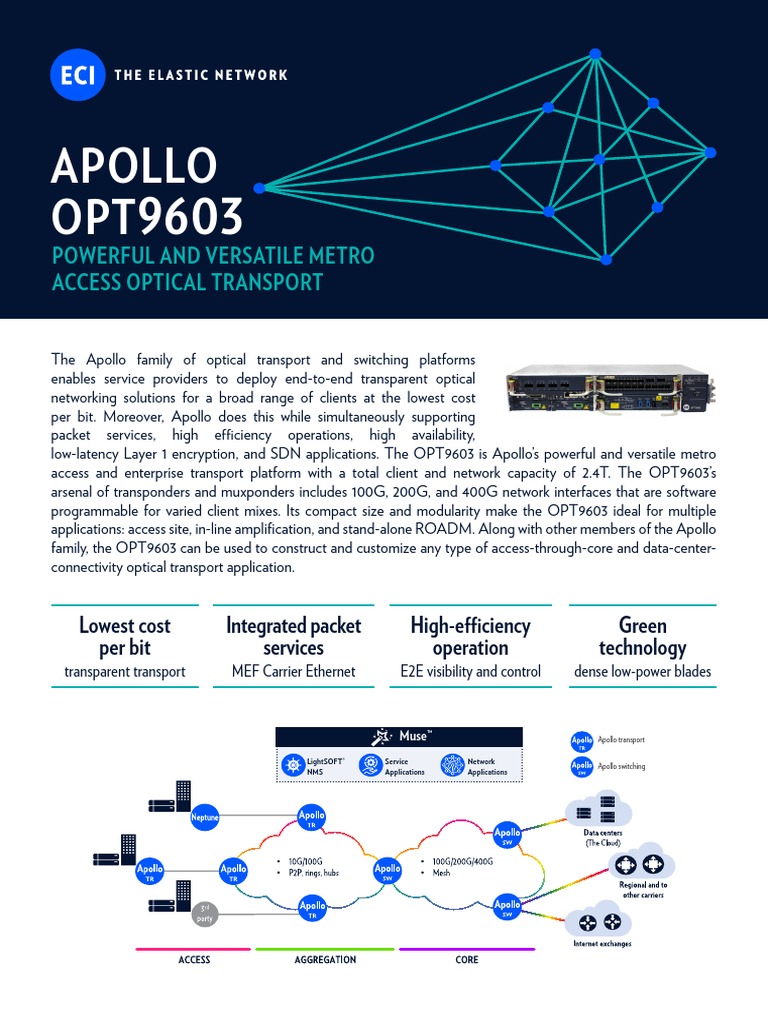 ECI Apollo OPT9603-Product-Note | PDF | Network Topology | Computer Network