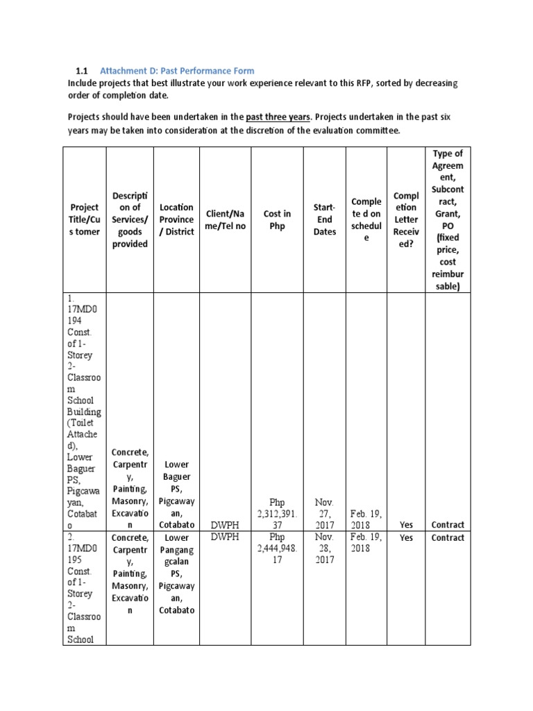 Attachment D: Past Performance Form | PDF | Building Technology ...