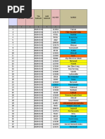 What Is GIB | PDF | Medical Specialties | Digestive System