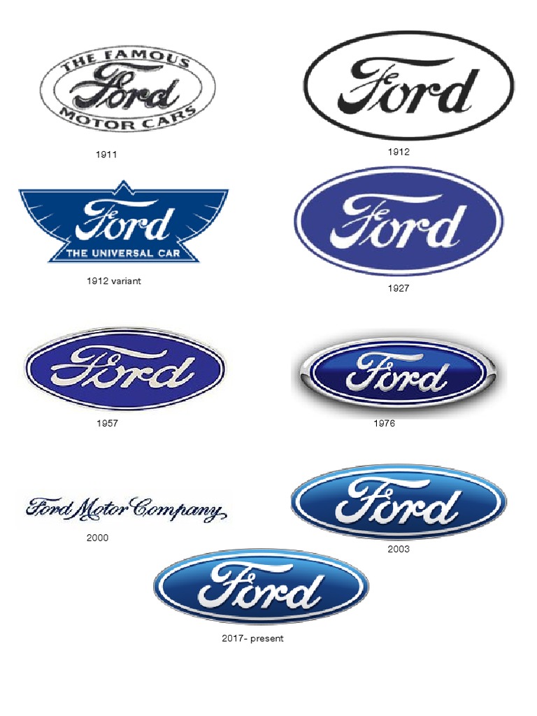 Ford Logo | PDF