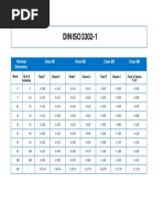 DIN 2526 Flange Contact Surfaces | PDF