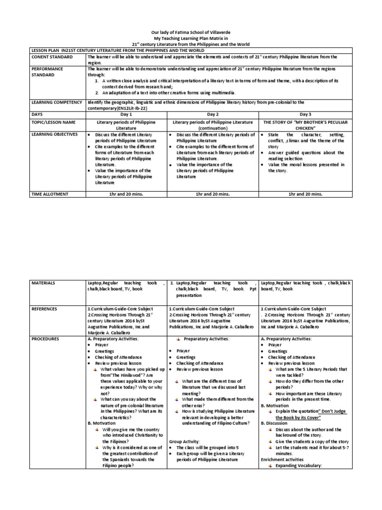 21st Century Lit Spanish Period | PDF | Lesson Plan | Learning