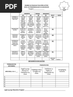 PERFORMANCE TASK ANALYTIC RUBRIC (Advocacy Campaign | PDF