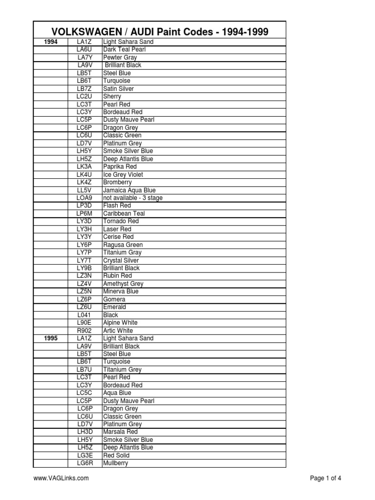 VOLKSWAGEN / AUDI Paint Codes - 1994-1999 | PDF | Green | Light
