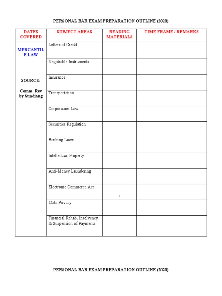 Personal Bar Exam Preparation Outline | PDF | Income Tax | Taxes