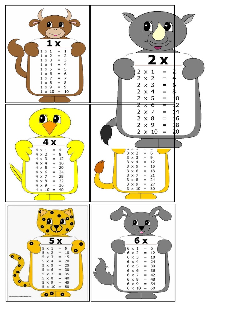 Tablas De Multiplicar De Animales Pdf