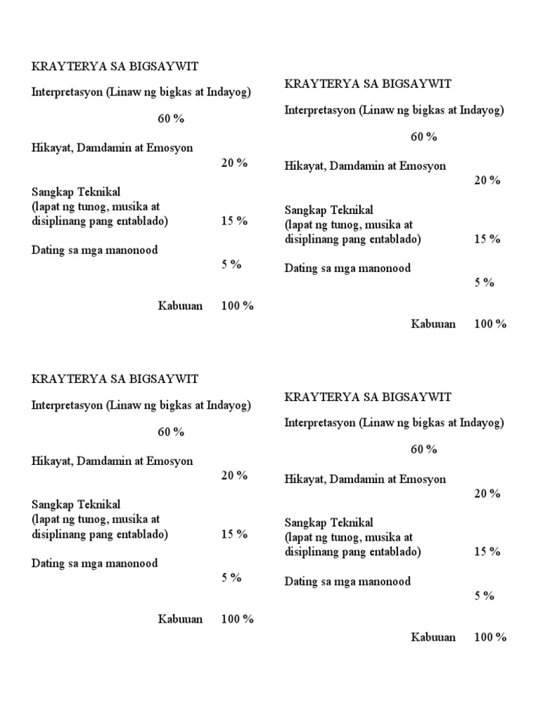 Krayterya Sa Bigsaywit | PDF