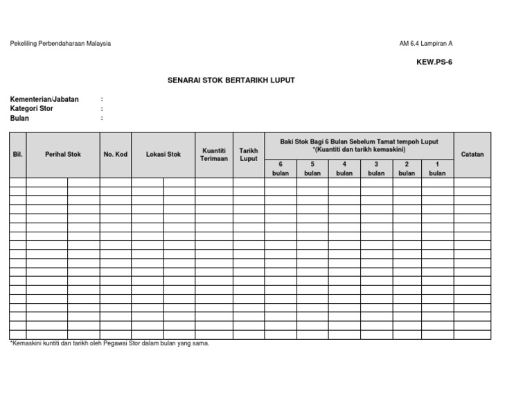 Kew - PS 6 Senarai Stok Bertarikh Luput | PDF