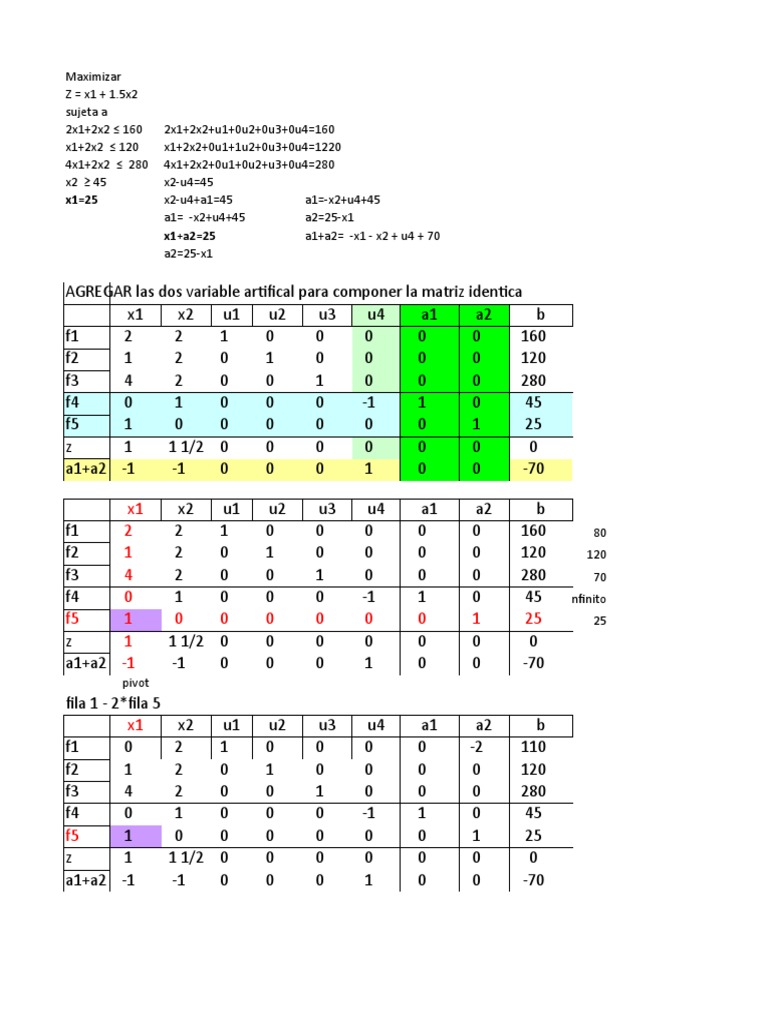 Metodo Simplex 5 | PDF | Microsoft Excel | Ciencias de la Computación