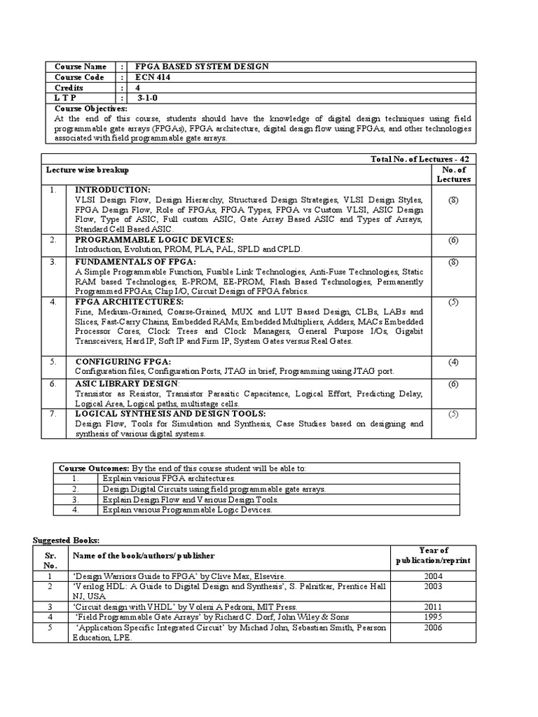 Syllabus Fpga B Tech Pdf Field Programmable Gate Array