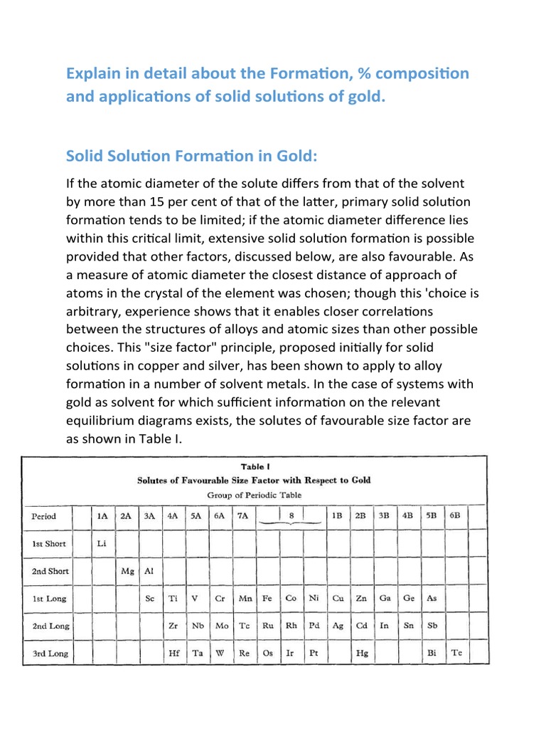 Explain in Detail About The Formation, % Composition and Applications ...