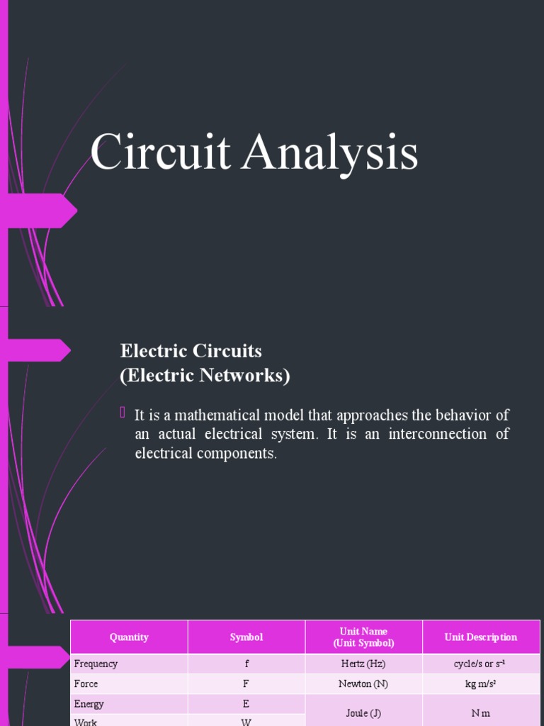 Circuit Analysis I | Download Free PDF | Electrical Resistance And ...