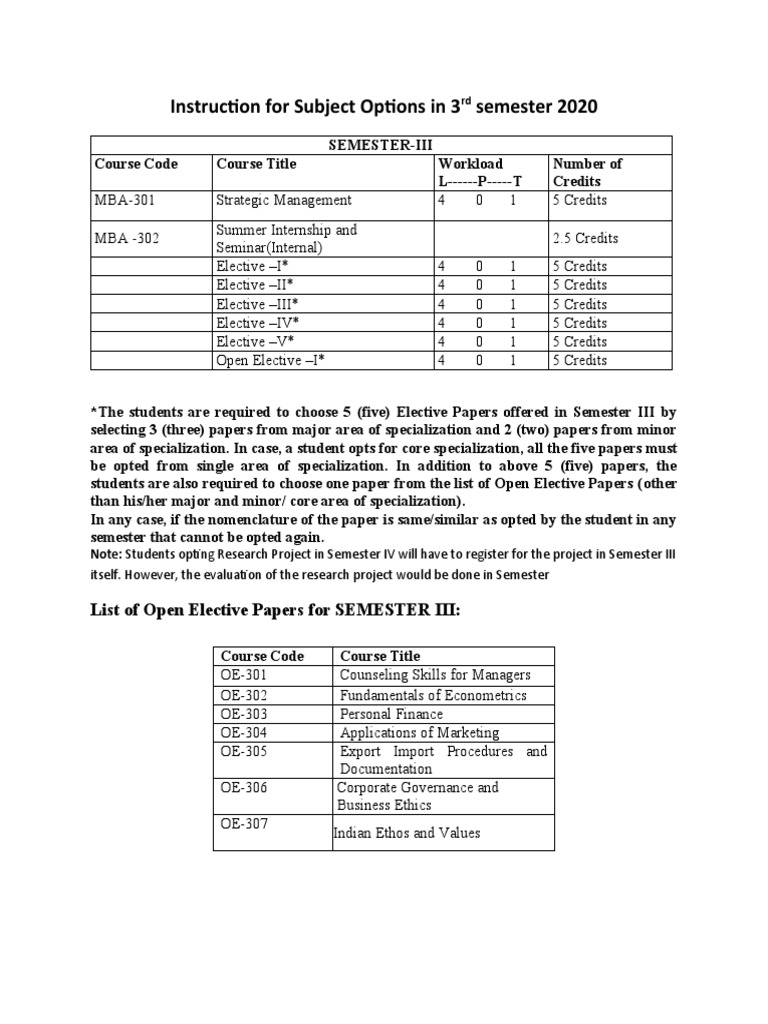 Course Options and Requirements for Semester III of the MBA Program ...