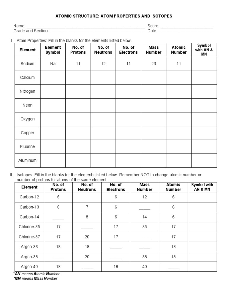 Isotope and Atomic Structure Worksheet | PDF | Teaching Methods & Materials