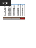 Rumus Koefisien Reliabilitas Alpha Cronbach | PDF