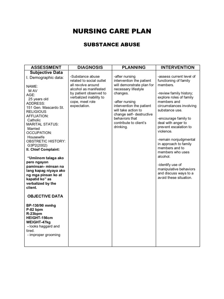 Nursing Care Plan | PDF | Nursing | Clinical Medicine