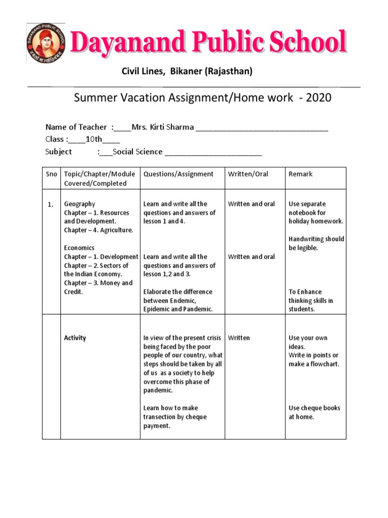 Summer Vacation Assignment/Home Work - 2020: Civil Lines, Bikaner ...