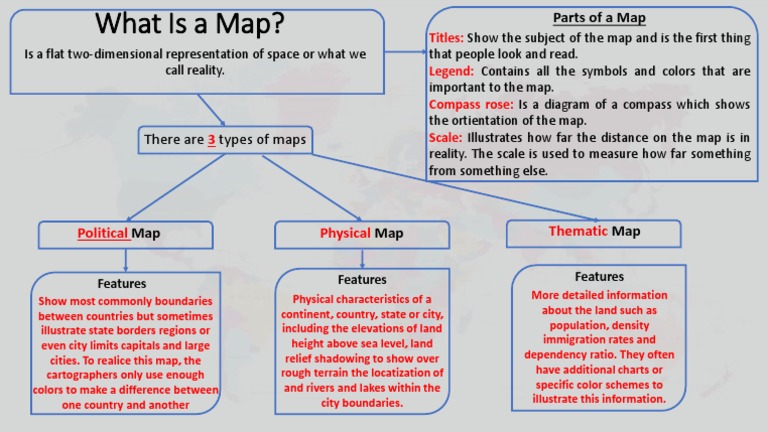 There Are Types of Maps: Titles: Legend: Compass Rose: Scale | PDF