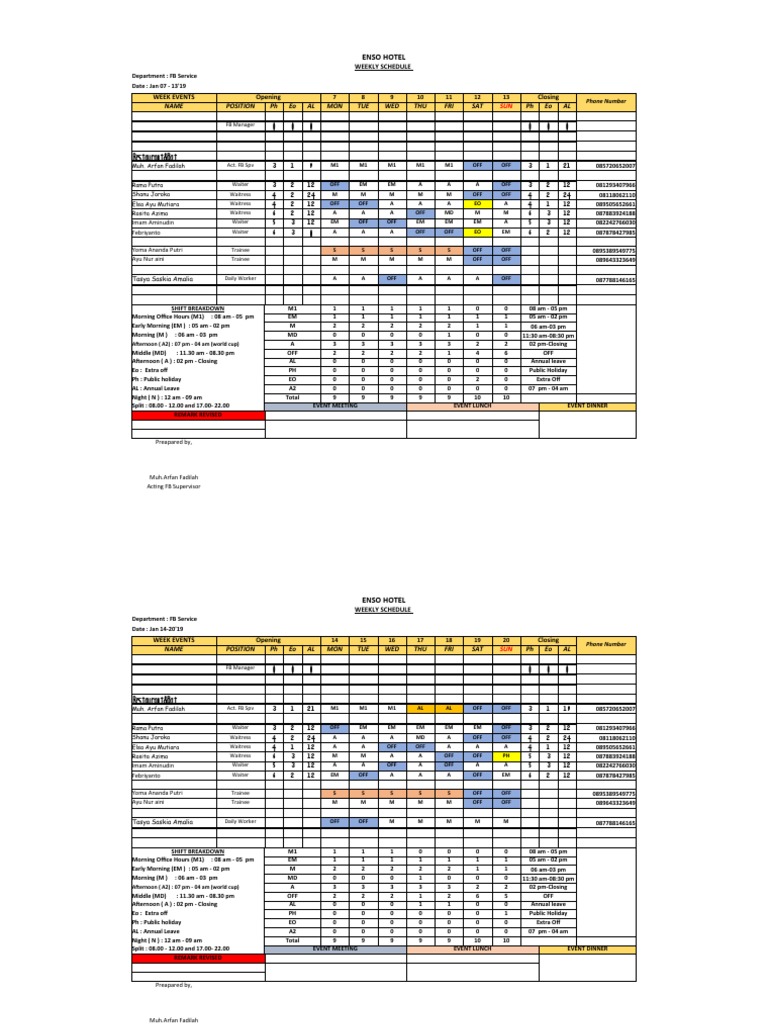 Weekly Schedule: Name Position PH Eo AL MON TUE WED THU FRI SAT PH Eo ...