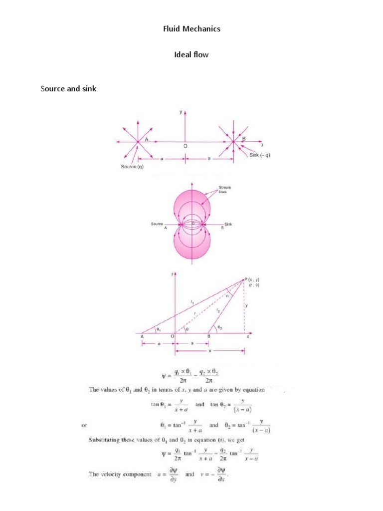 Fluid Mechanics Ideal Flow | PDF