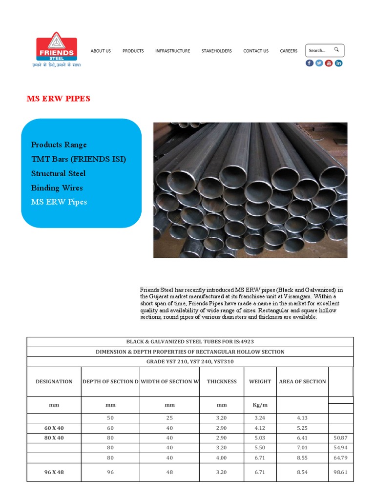 MS ERW Pipes PDF | PDF | Pipe (Fluid Conveyance) | Chemistry