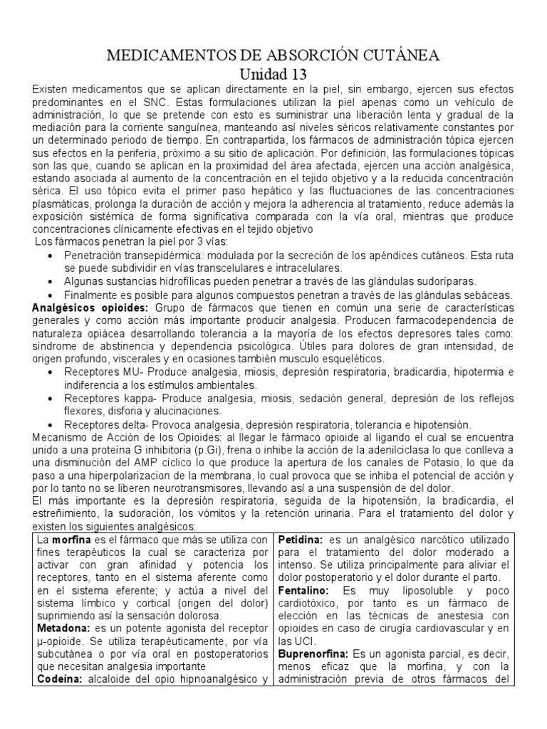 Medicamentos de Absorción Cutánea | PDF | Medicamentos con receta ...
