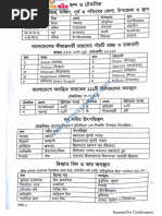 SUST Question Bank | PDF