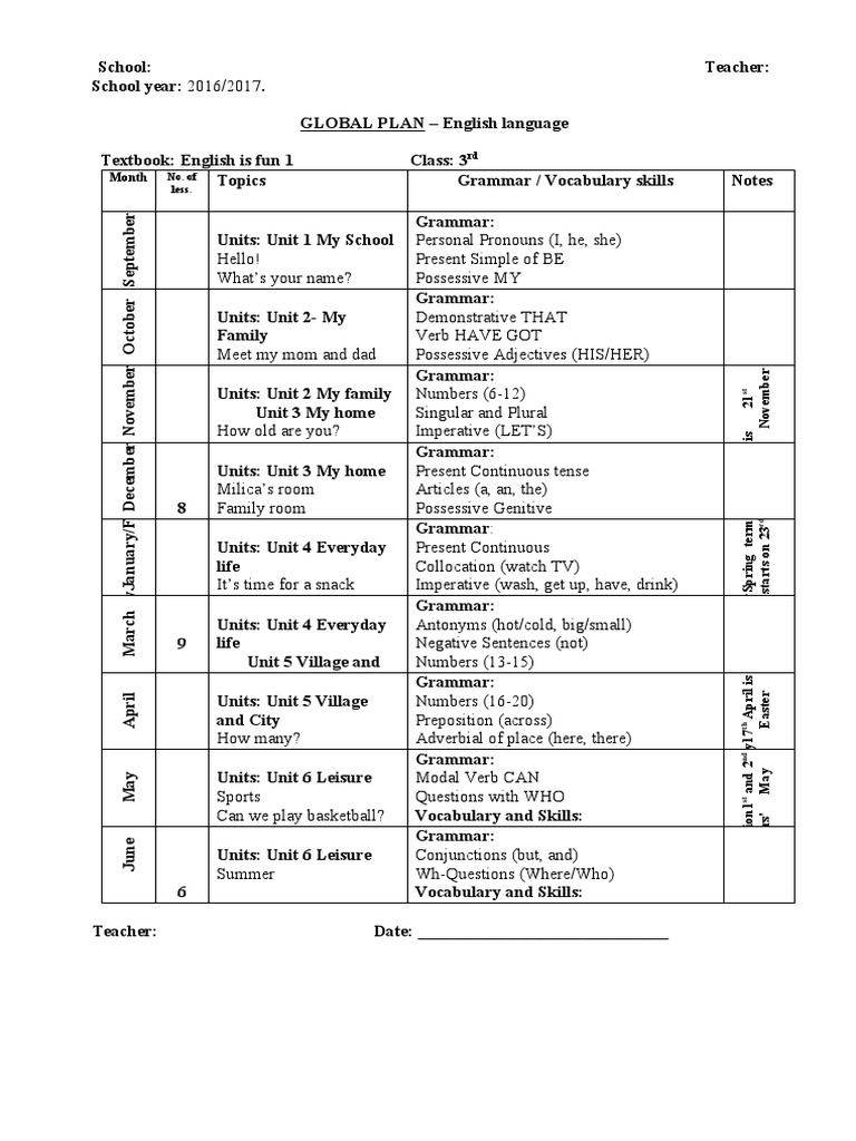 Annual English Language Curriculum Plan for 3rd Grade | PDF | English ...