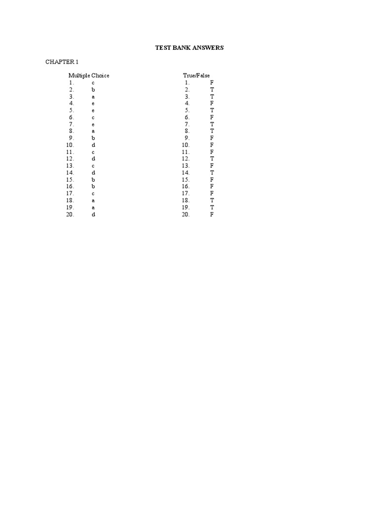 Test Bank Answers | PDF | Tests | Psychological Testing