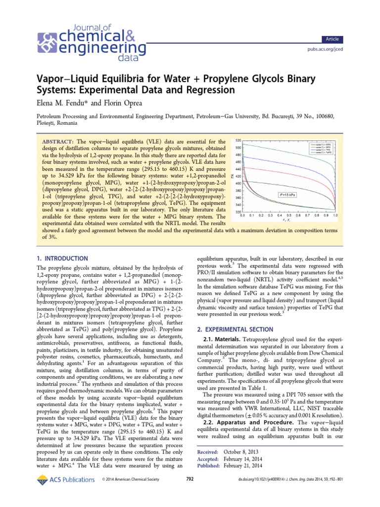 Vapor Liquid Equilibria For Water + Propylene Glycols Binary Systems ...