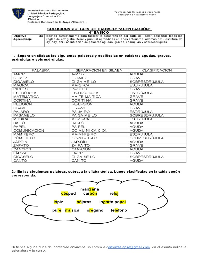 Clasificación de Palabras por Acentuación | PDF | Lingüística | Cognición